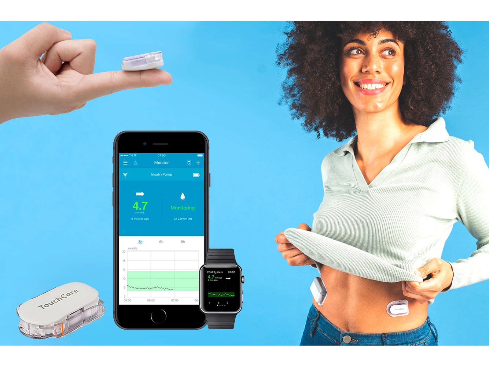 Sensor Protect za odrasle Medtrum TouchCare Slim CGM - BAUERFEIND.HR - BAUERFEIND